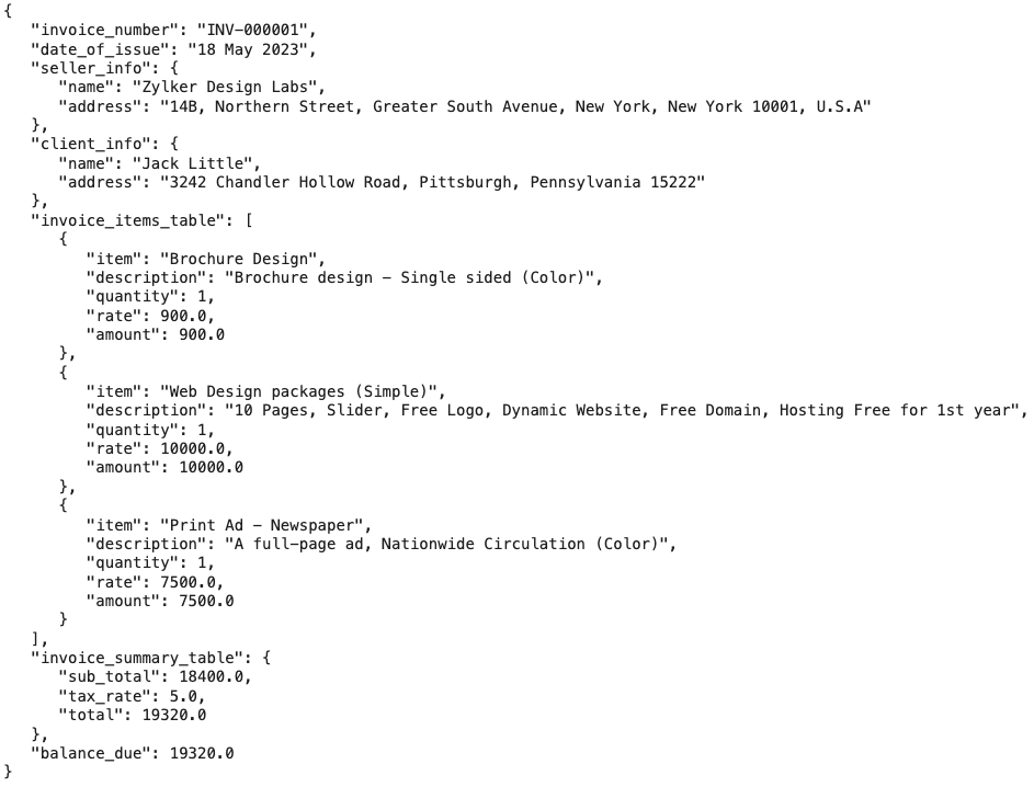 Qwen2-VL: Hands-On Guides for Invoice Data Extraction, Video Chatting, and Multimodal RAG with PDFs