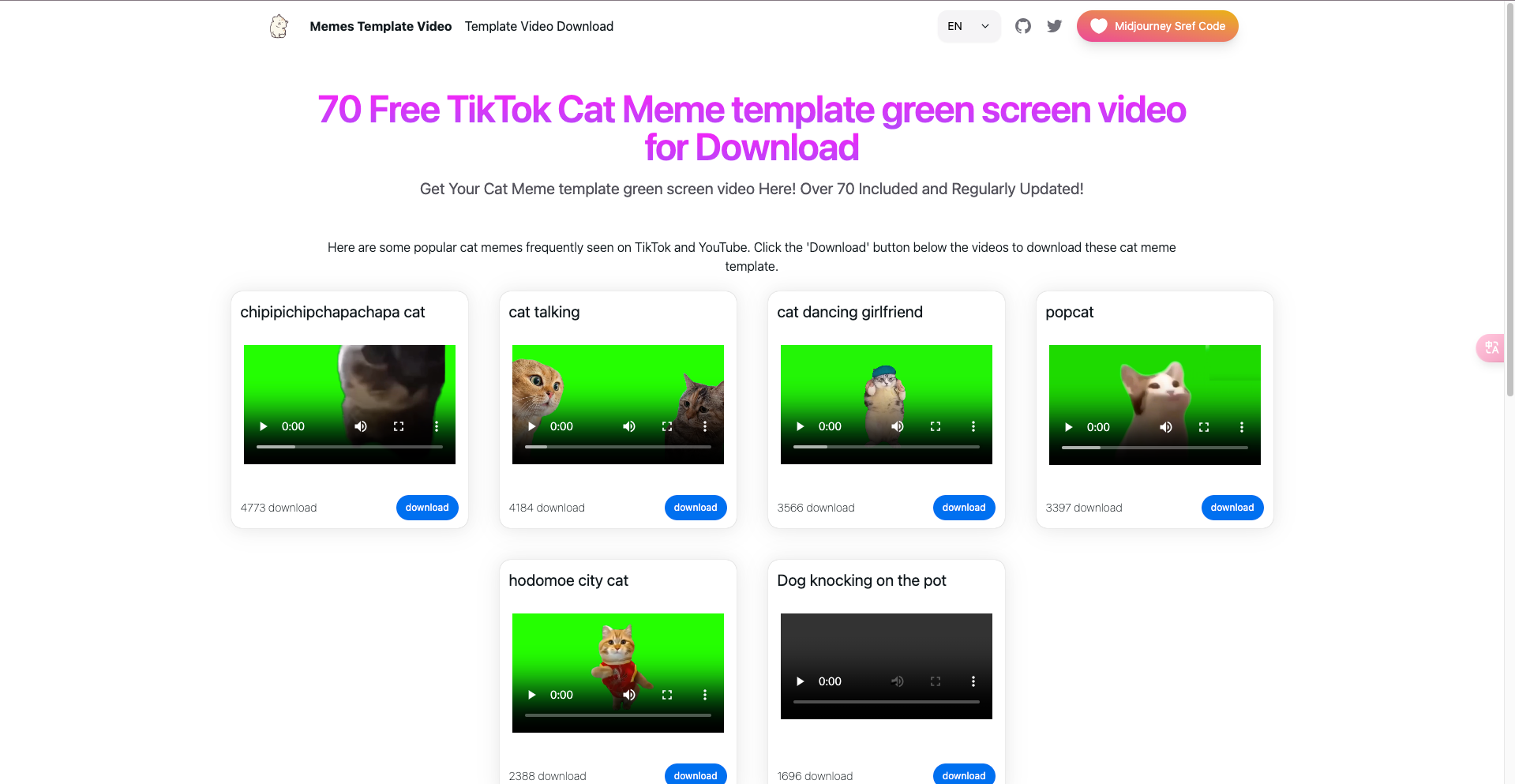 Cat Memes: The Viral Phenomenon Transforming Social Media