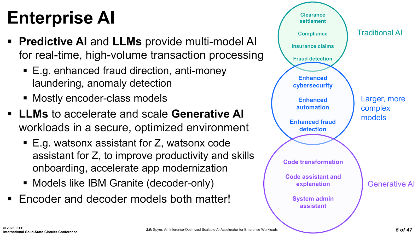 IBM's Spyre AI Accelerator Deep Dive - by Gavin Bonshor