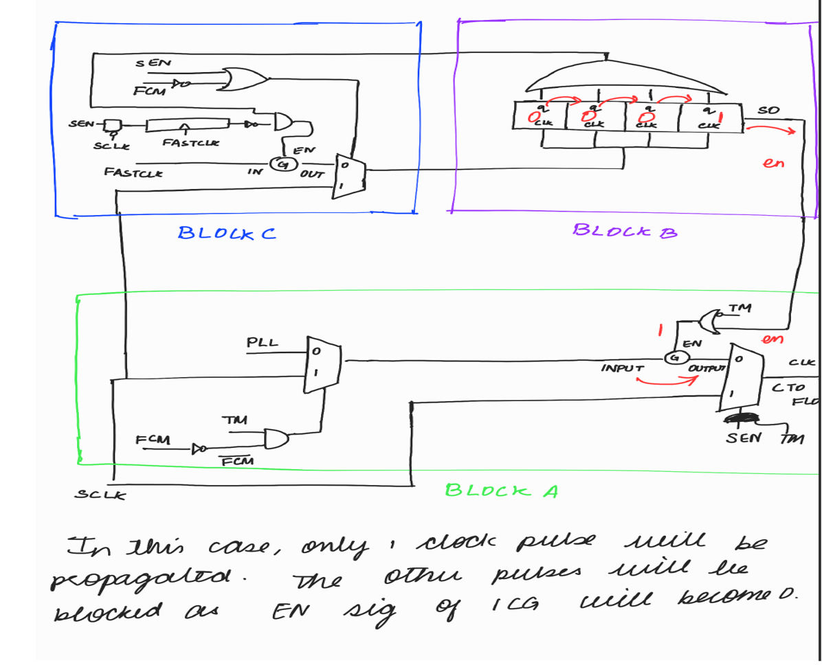 DFT Basics : Article #14 - Vidisha’s Substack