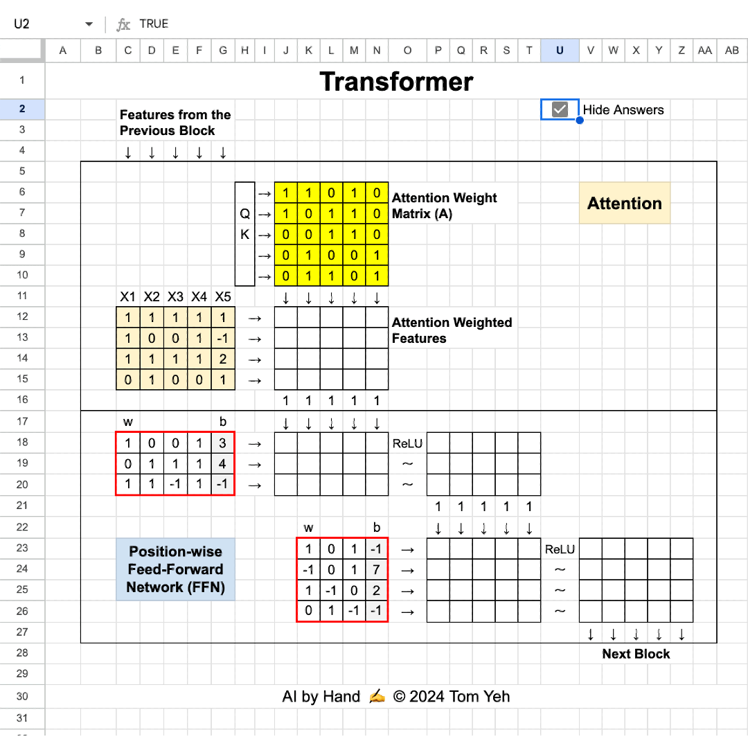 Transformer - Spreadsheet - by Prof. Tom Yeh