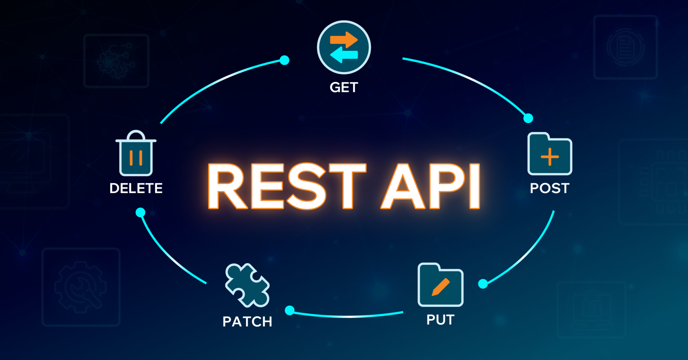 A Guide to REST API Design Best Practices