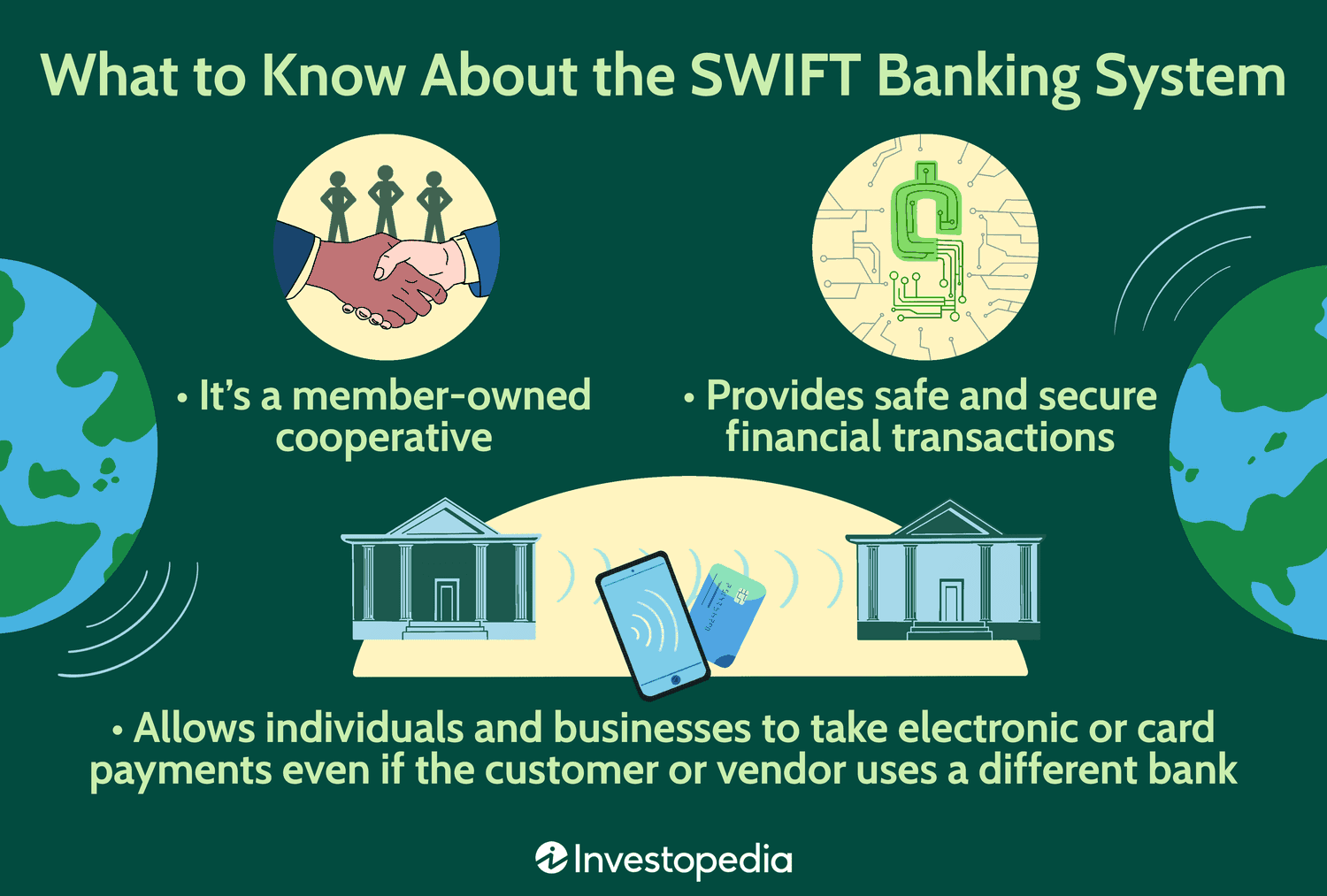 SWIFT’s Legacy Meets CIPS’s Ambition: A New Financial Era