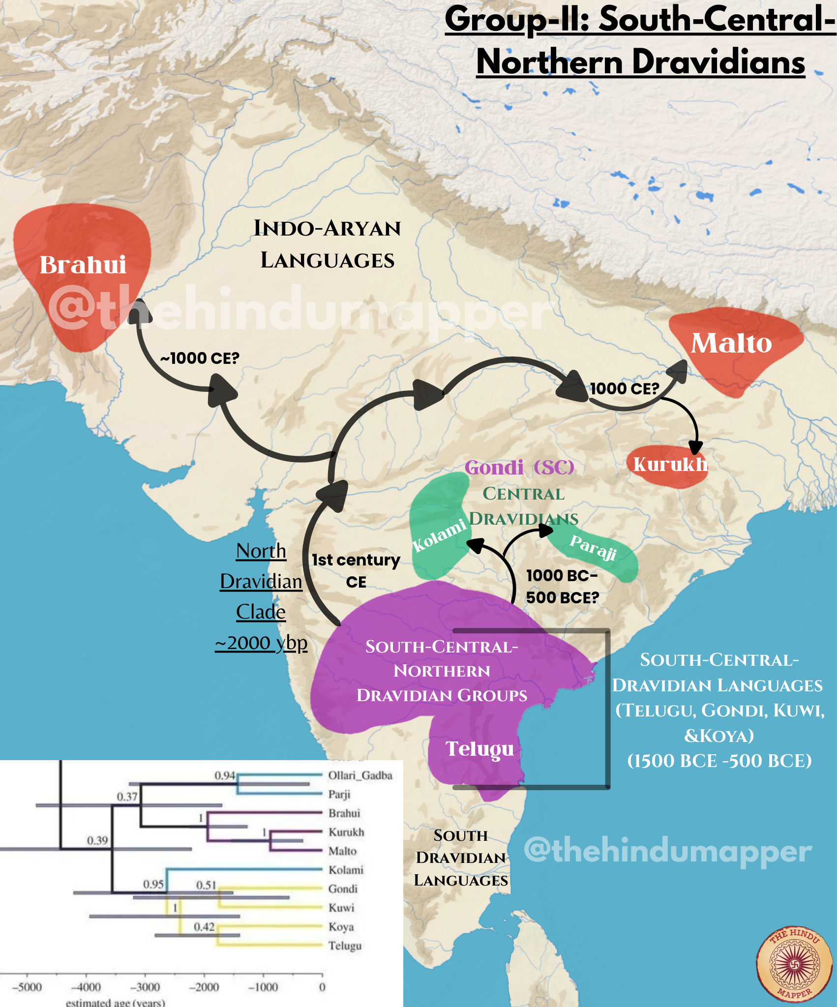 The Origins and Evolution of The Dravidian Languages