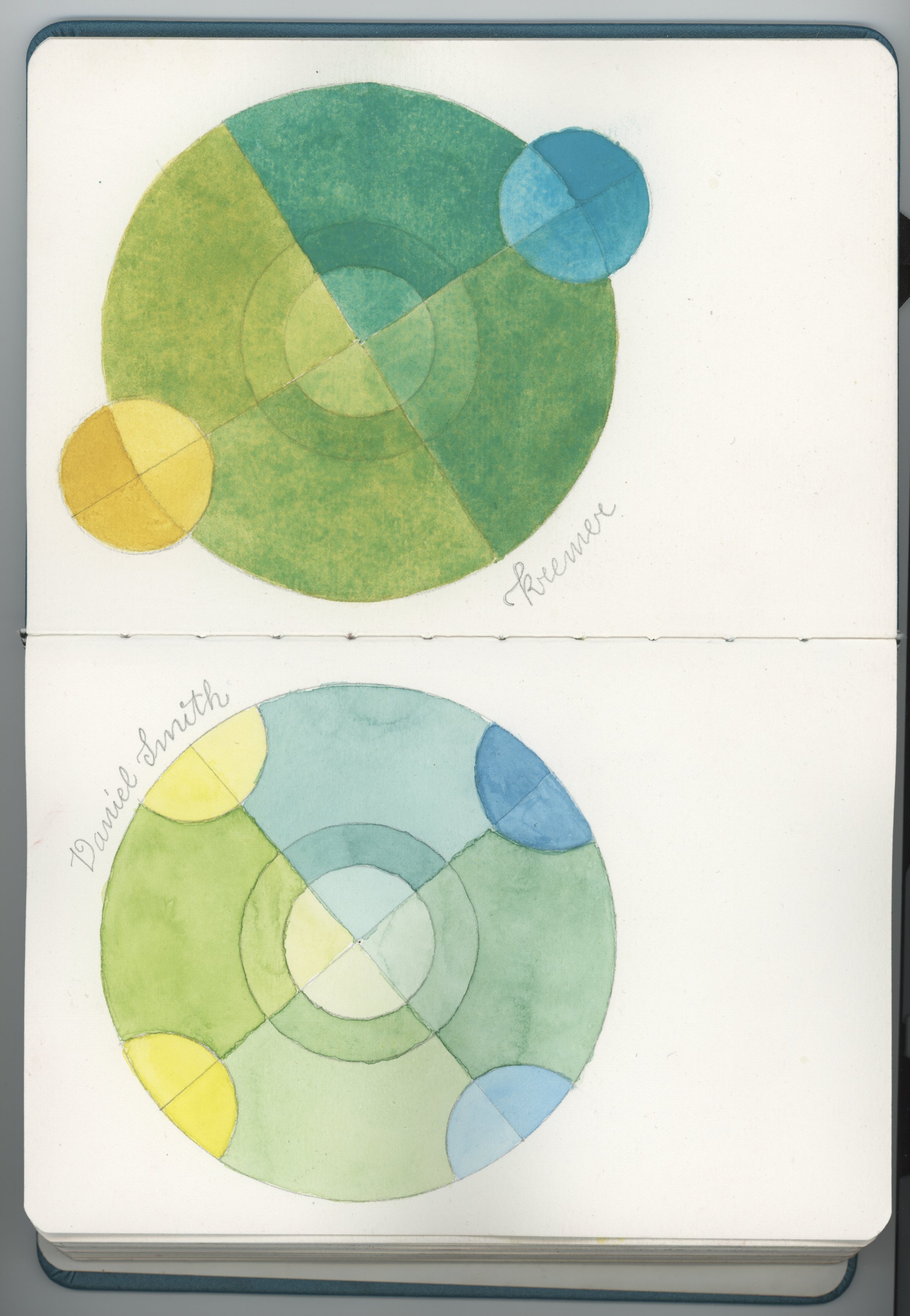 Peindre un nuancier de deux couleurs - by Marie Vanesse