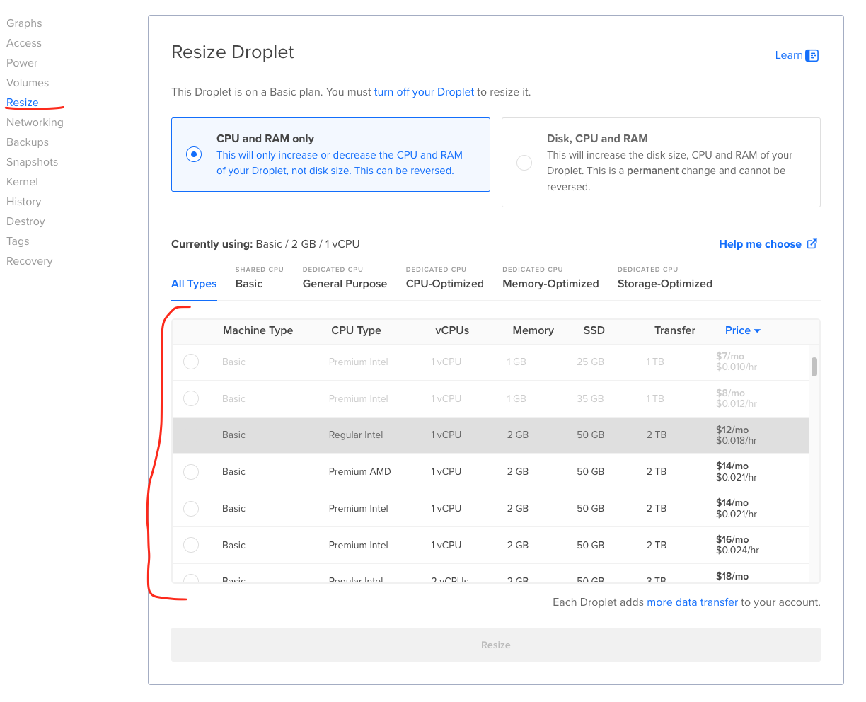 Setting up a Containerised Microsoft SQL Server on Digitalocean Docker Droplet