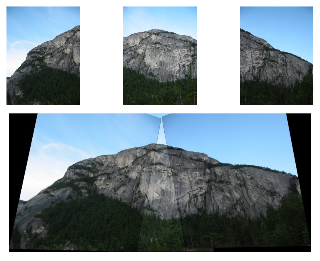 CodeWalkthrough: Image Stitching with OpenCV