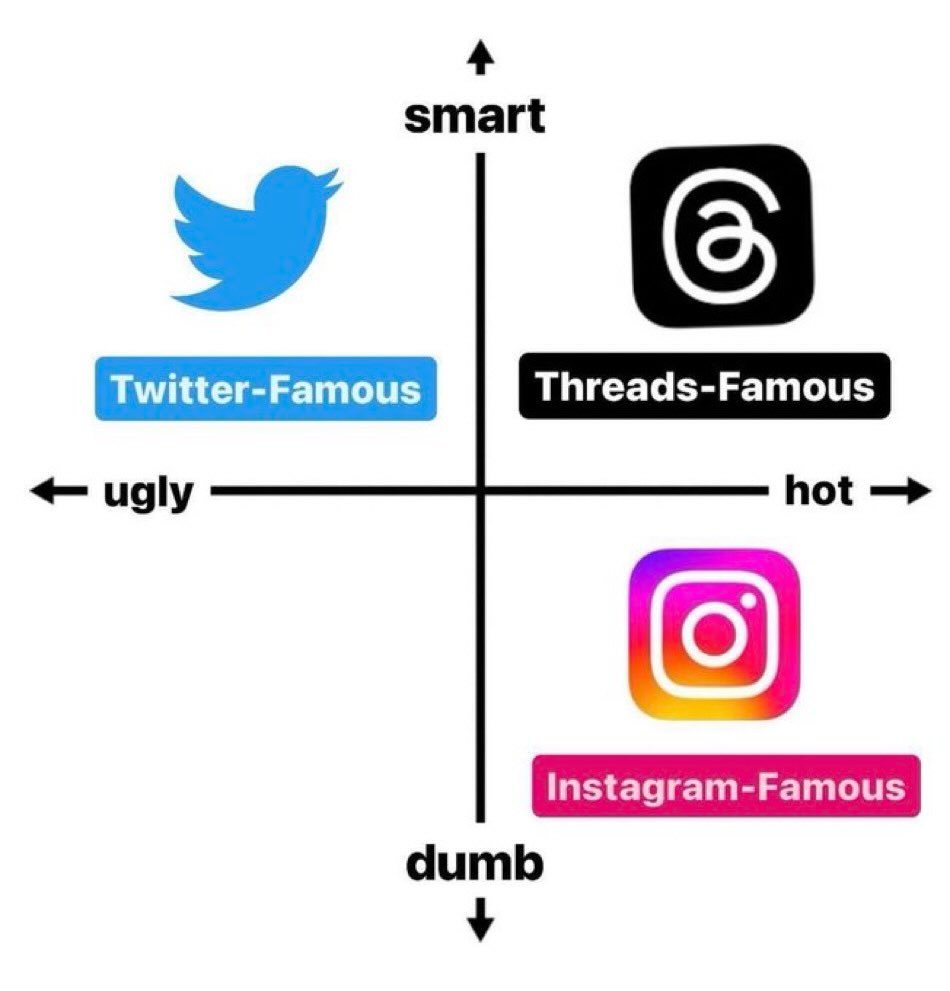 Product Lost by @hipcityreg | Reggie James | Substack