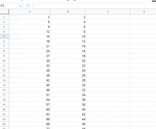 How To Apply a Formula to an Entire Column in Google Sheets