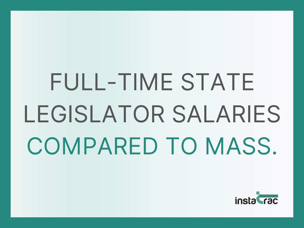 Full-Time State Legislator Salaries Compared to Mass.