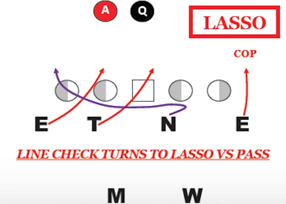Rain Check! - MatchQuarters by Cody Alexander