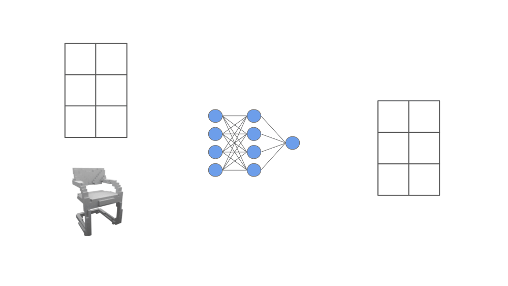 Shape Reconstruction with ONets
