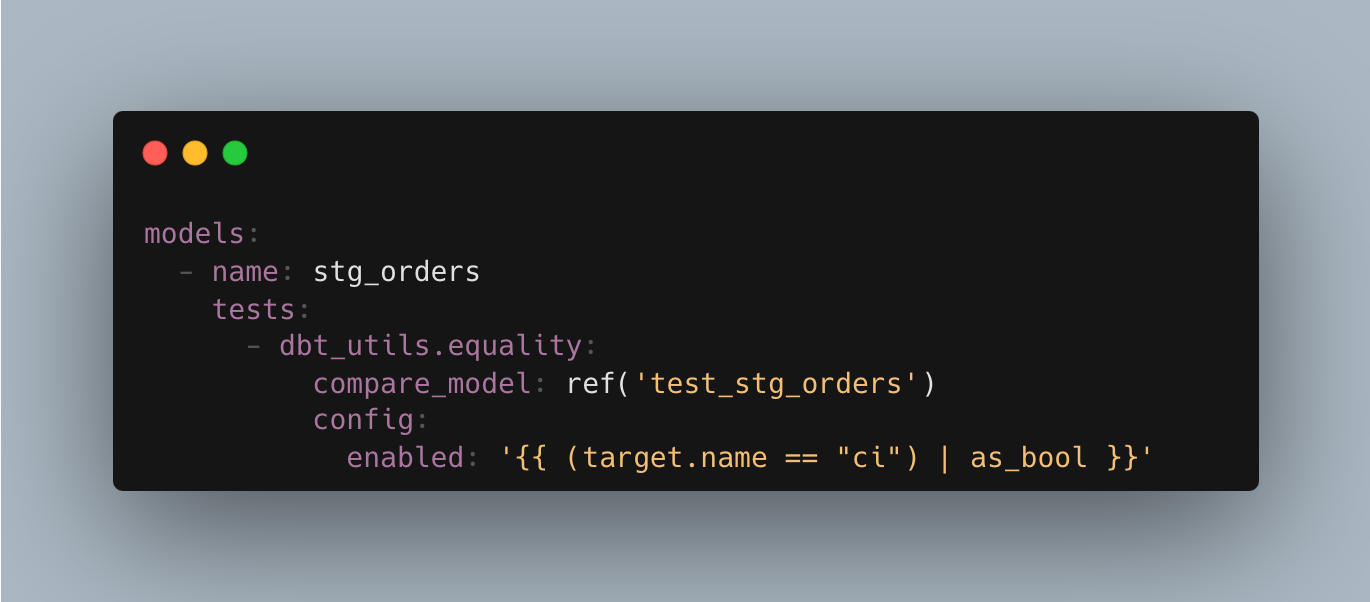 The Ultimate Guide to Unit Testing With dbt