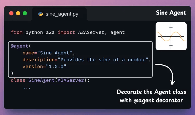 Build a Multi-agent Network with Agent2Agent Protocol