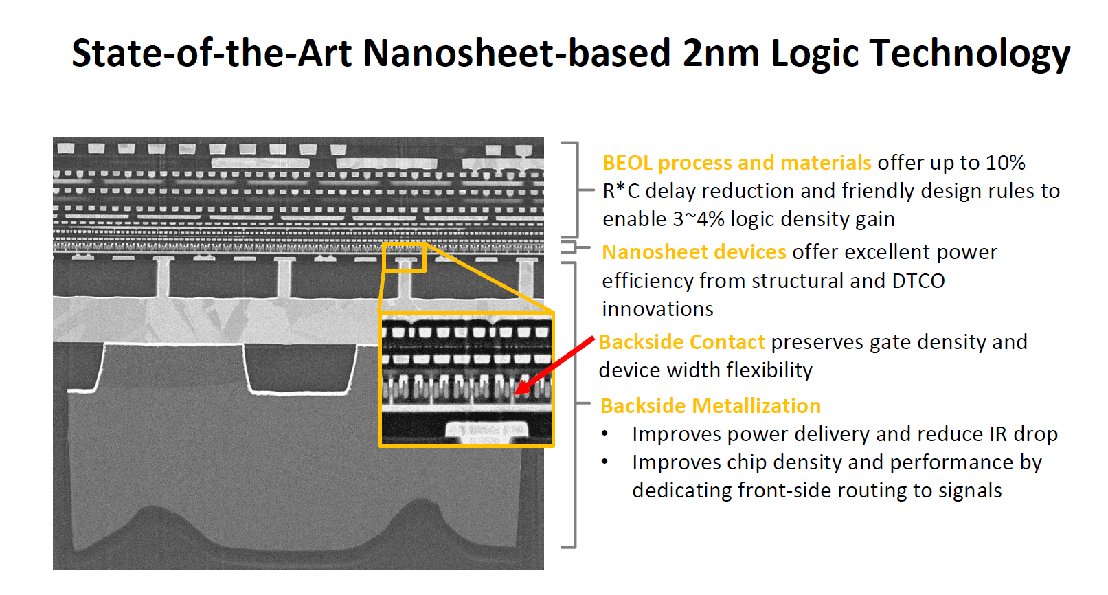TSMC's N2 and the Power of PPACt: Driving the Future of Semiconductor ...