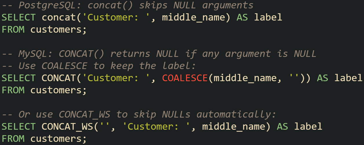 Generate Custom Row Labels with CONCAT and CASE in SQL