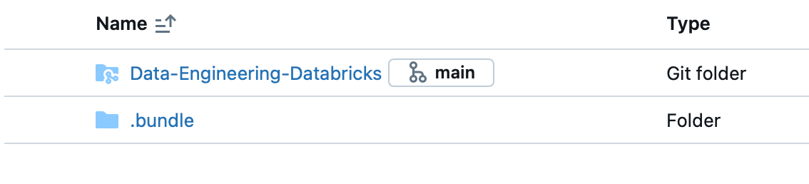 Modernizing Databricks: Setting Up a Local Dev Environment with Dev Containers and Asset Bundles