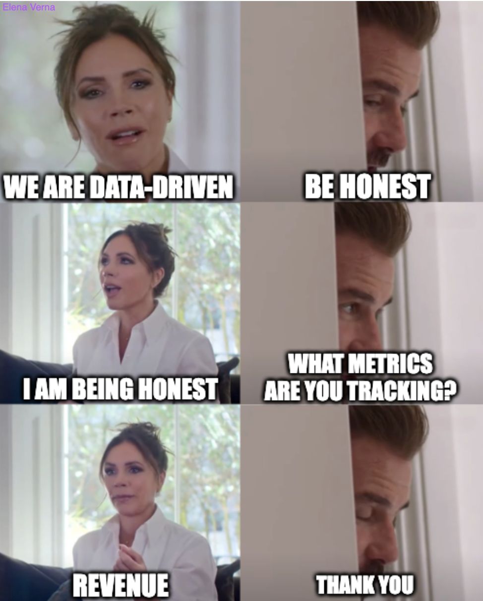 Ten of the Funniest Growth Memes - by Elena Verna