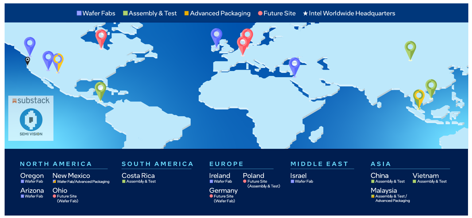 The Ever-Shifting Relationship Between TSMC and Intel: A History of ...