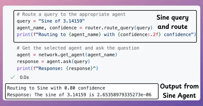Build a Multi-agent Network with Agent2Agent Protocol