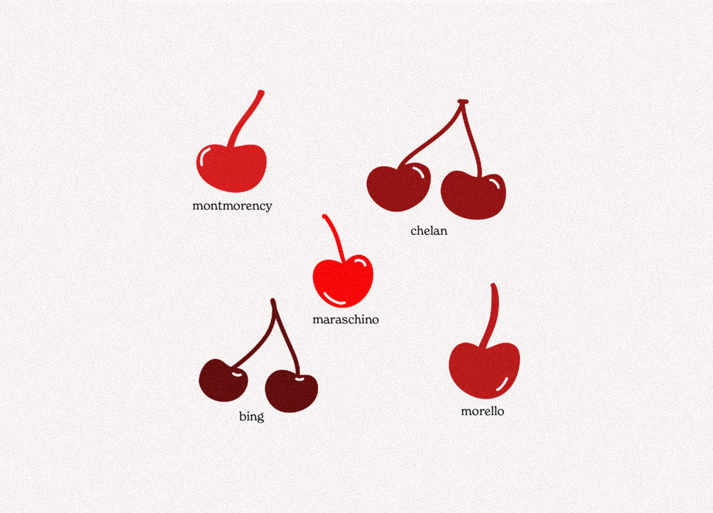 Cherry Red - by Jenna O'Brien - Feeling! Magazine