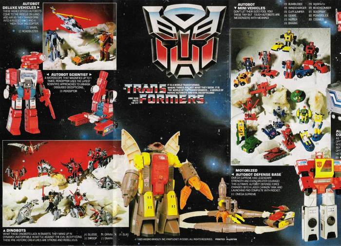 1985 Transformer’s Toy Catalog - The Retroist