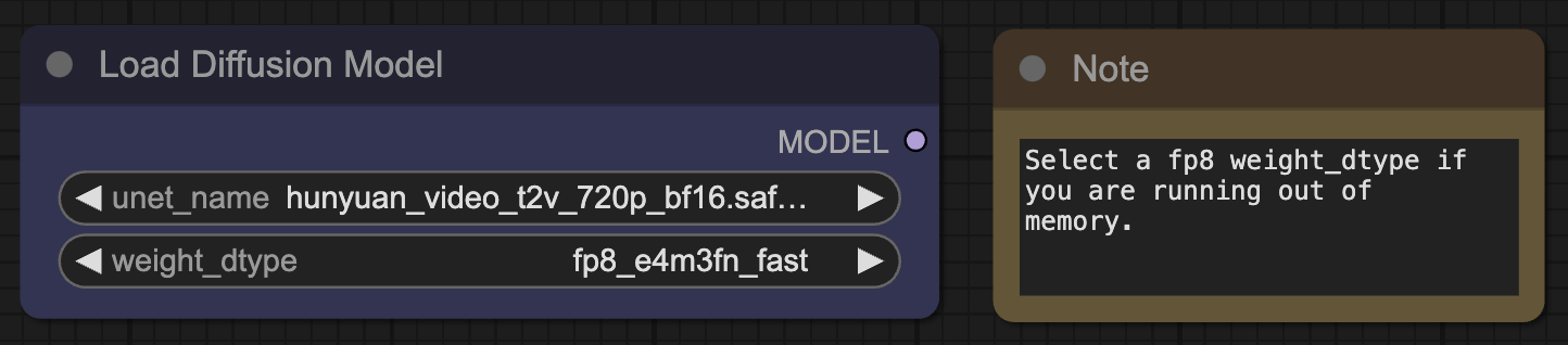 Running Hunyuan with 8GB VRAM and PixArt Model Support