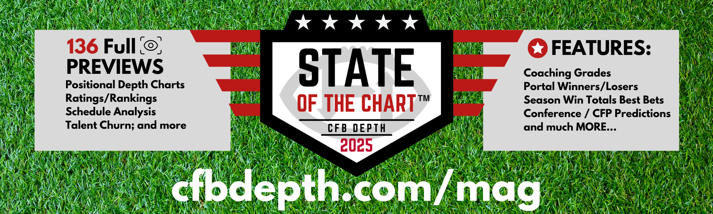 Move to '25: Notre Dame & UConn - CFB Depth