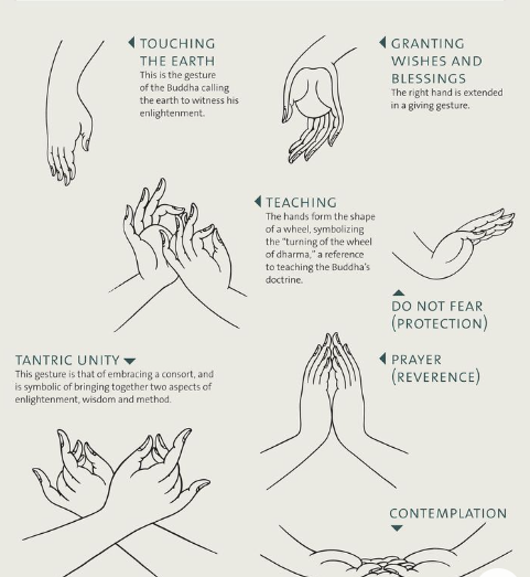 The Magic Powers of the Human Hand - by Ioannis Goldmouth