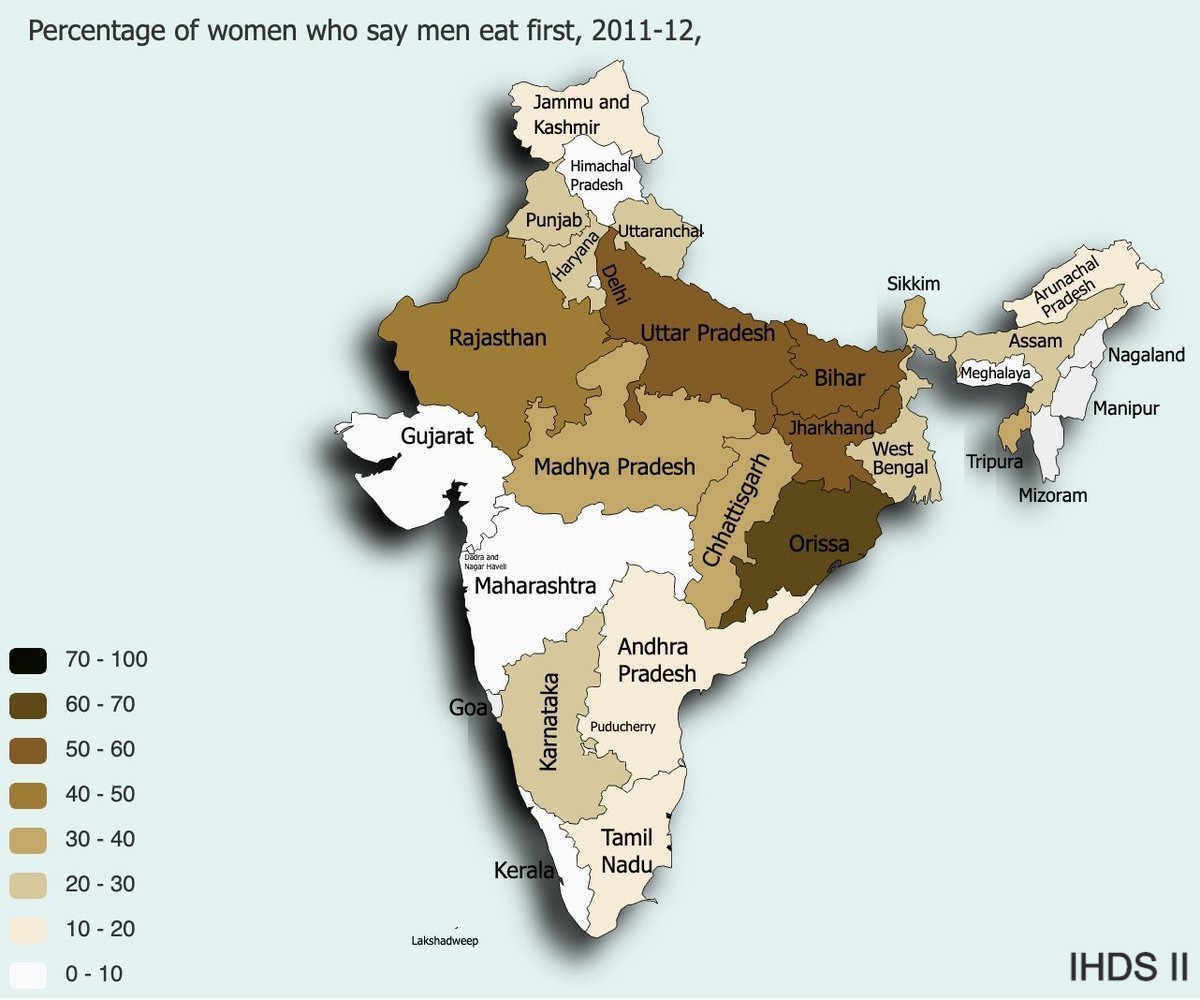 Why is North-Central India more Conservative?