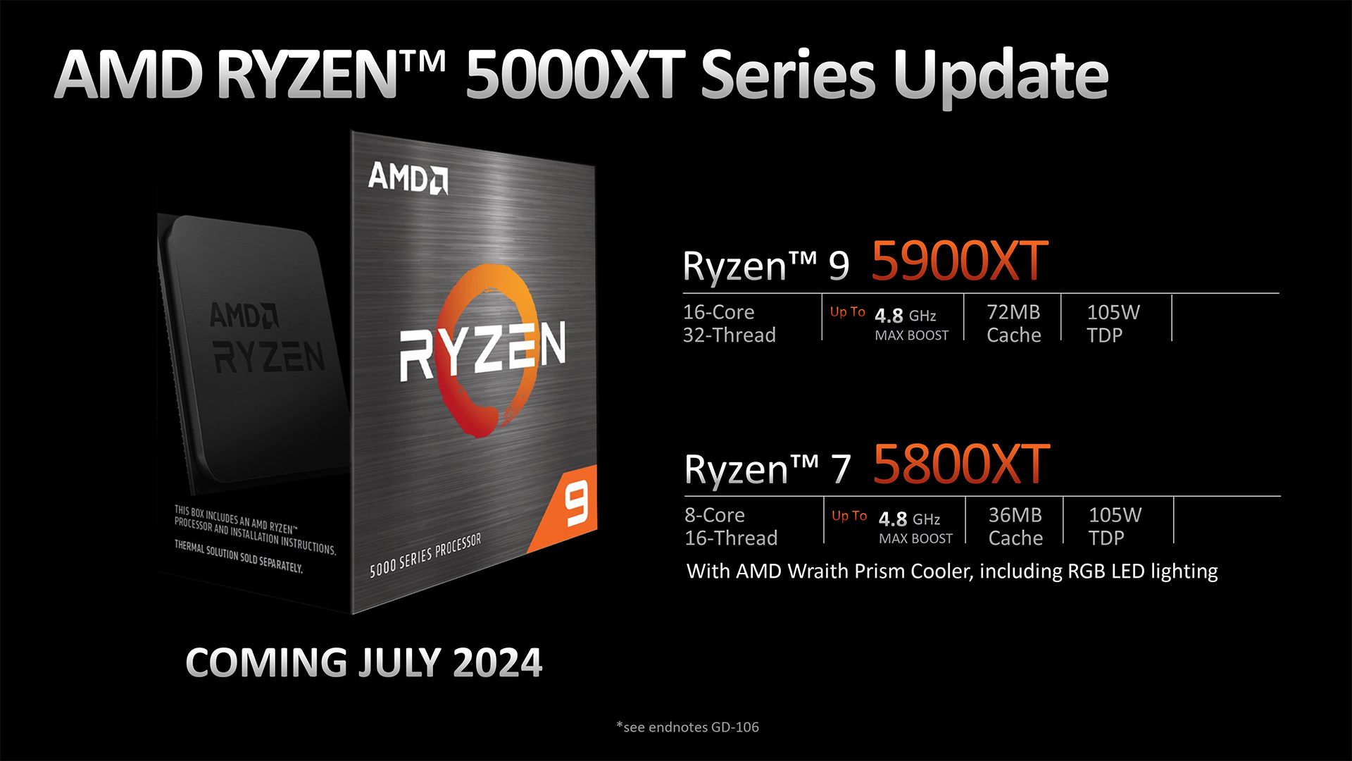 AMD introduces Ryzen AI 300 Series CPUs with 50 TOPs of AI power