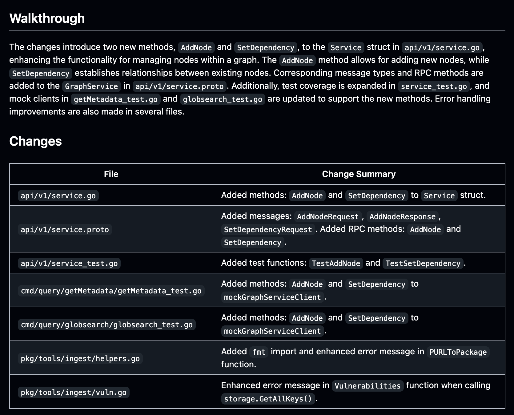 I Tried Coderabbit An Ai Tool That Will Make Your Code Reviews 10x