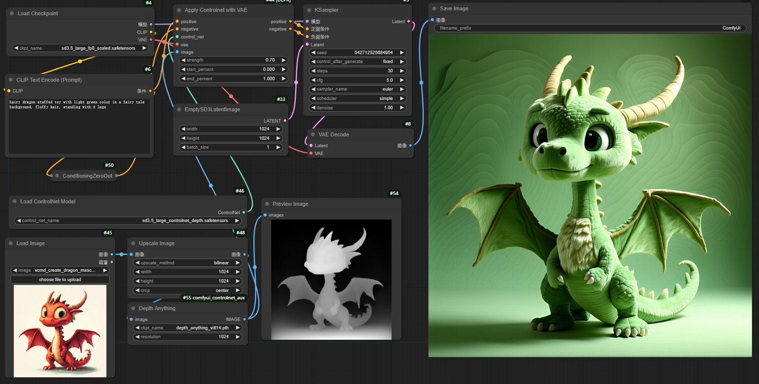 New ControlNet Models for Stable Diffusion 3.5 Large!