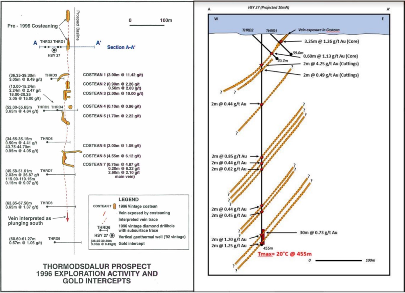 Mineral Exploration in Iceland: An Journey to the Land of Ice and Fire 🧊🔥