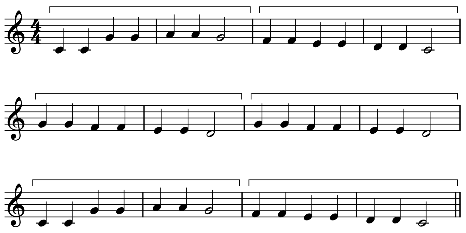 What Makes a Good Melody? - by Trevor Hewer - Resonate