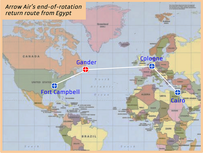 The Arrow Air Flight 1285 Disaster: What Really Happened?