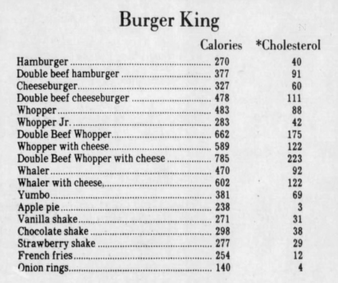 Burger King Yumbo - The Retroist