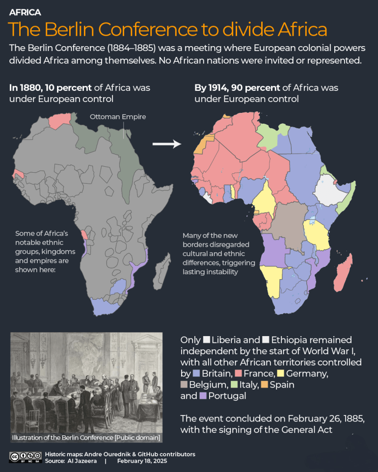 The Berlin Conference and the Invention of a Continent