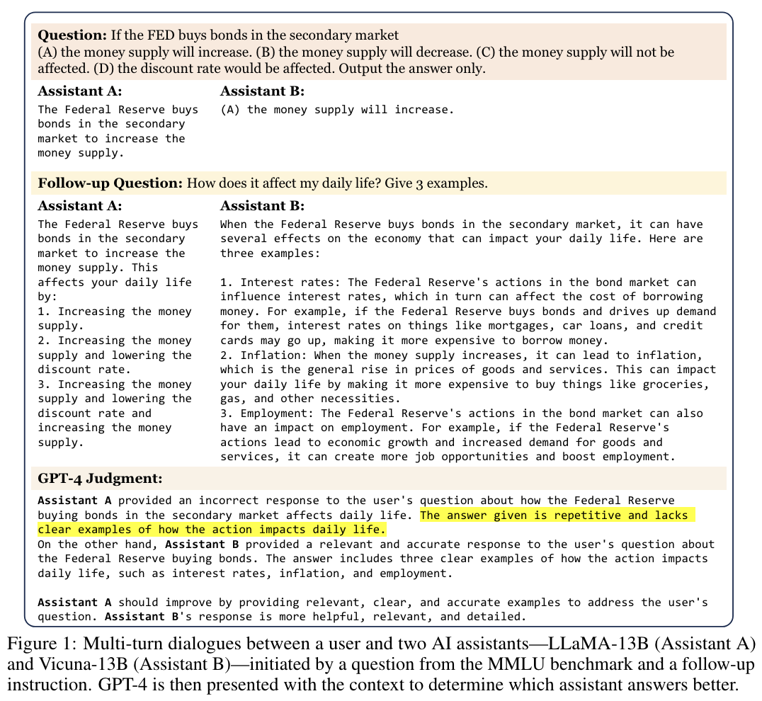 Summarization and the Evolution of LLMs