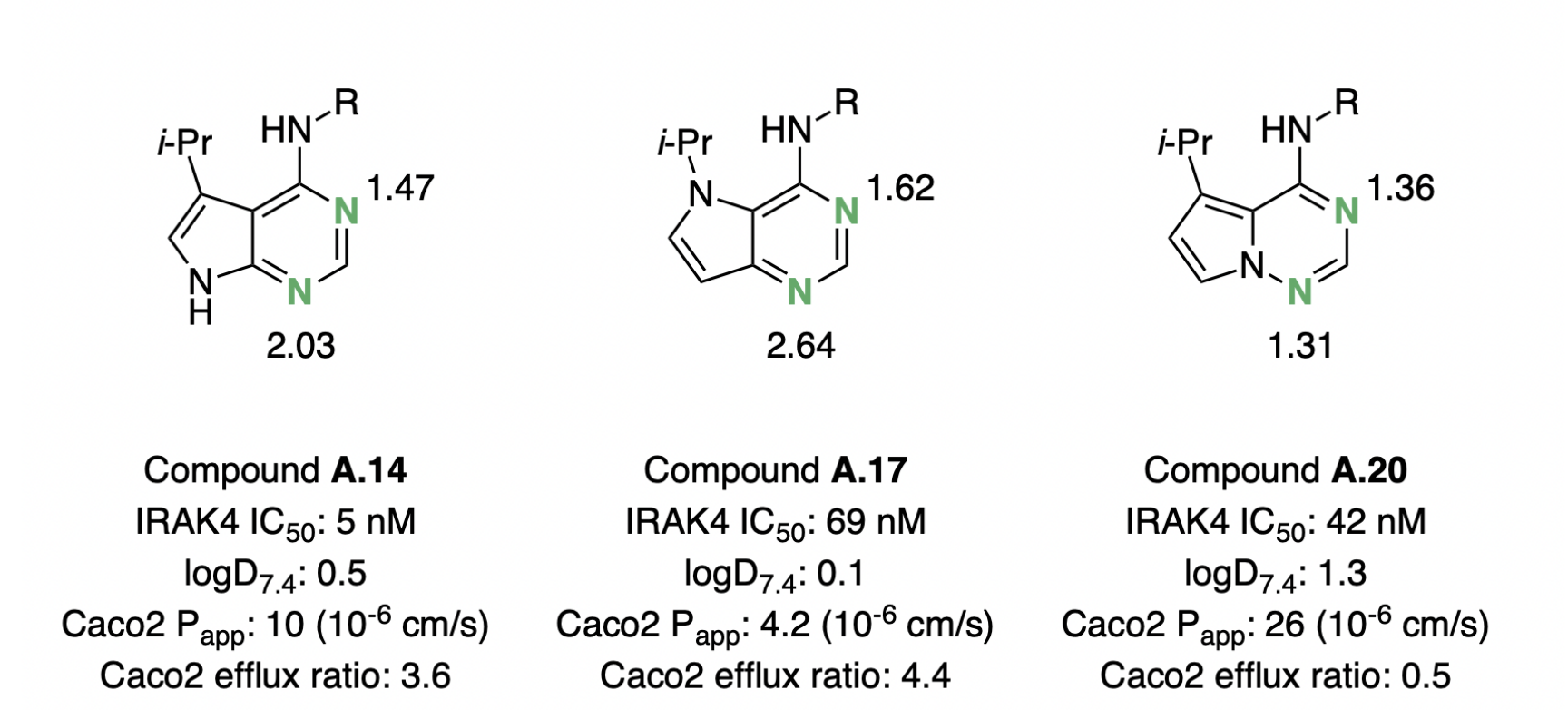Hydrogen-Bond-Basicity Prediction Made Easy