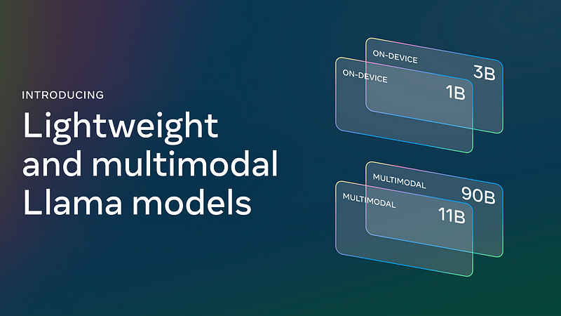 Llama 3.2 Vision Model Tutorial: Build Vision Apps, Multimodal Agents