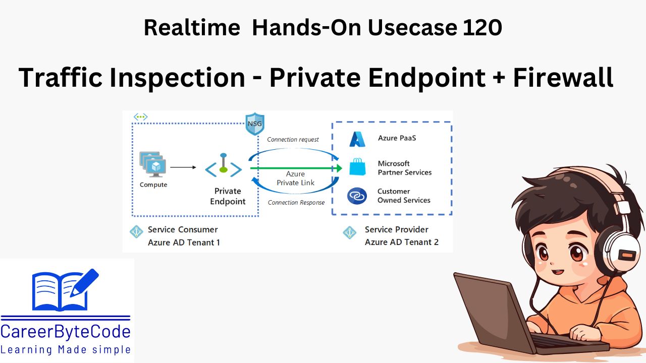 Implementing Traffic Inspection for Azure Private Endpoints Using Azure Firewall