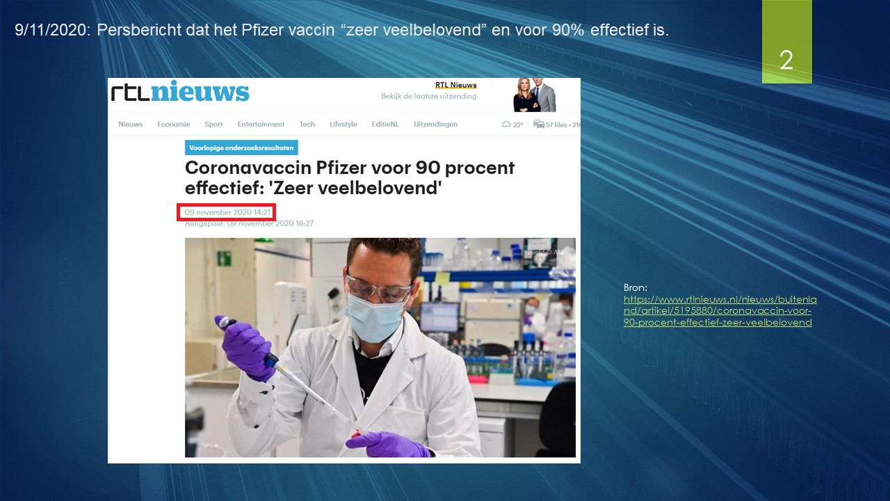 Cees van den Bos – Grond Rechten onder Voor Waarden: Vaccinatie Drang ...