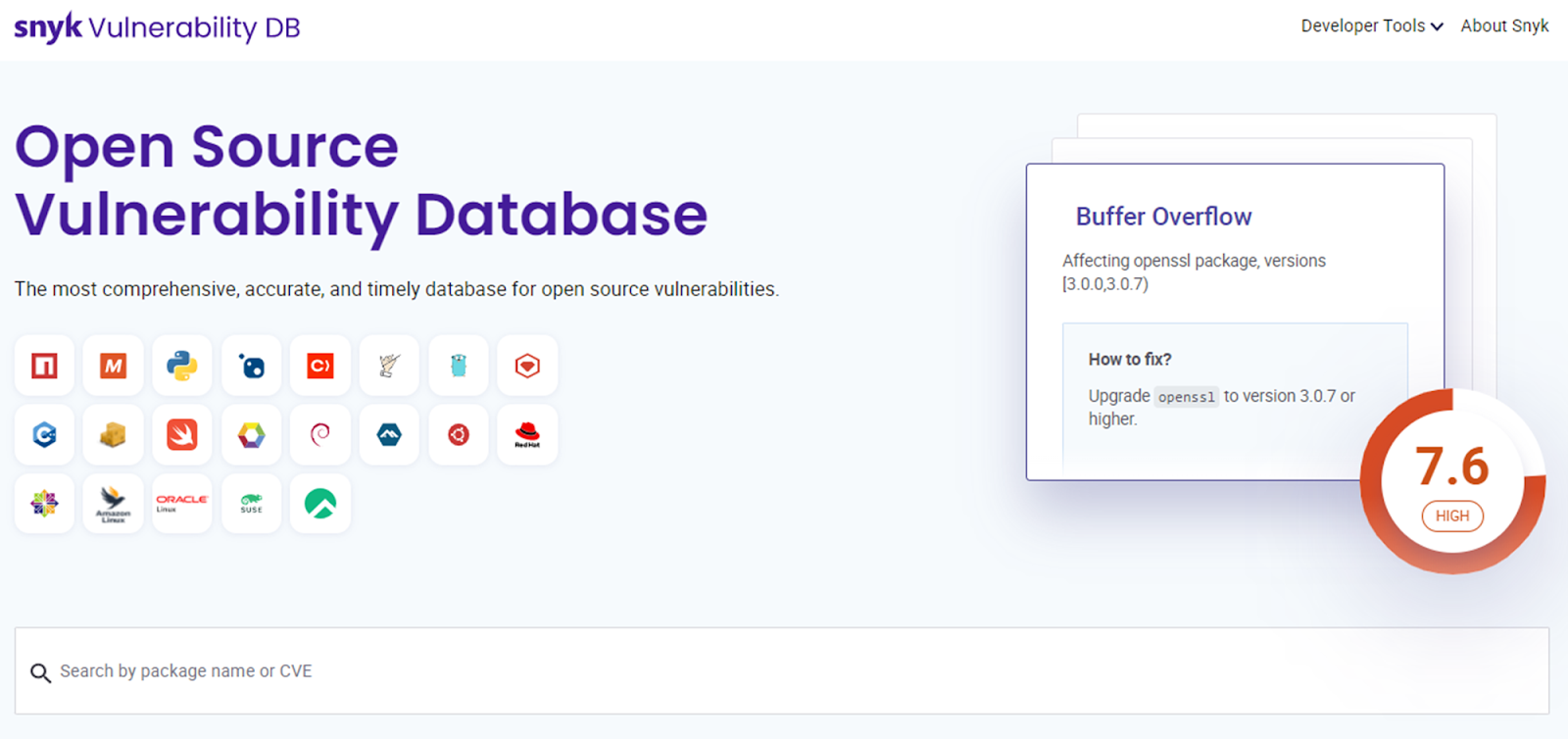 Product-led marketing - by Kyle Poyar - Lenny's Newsletter