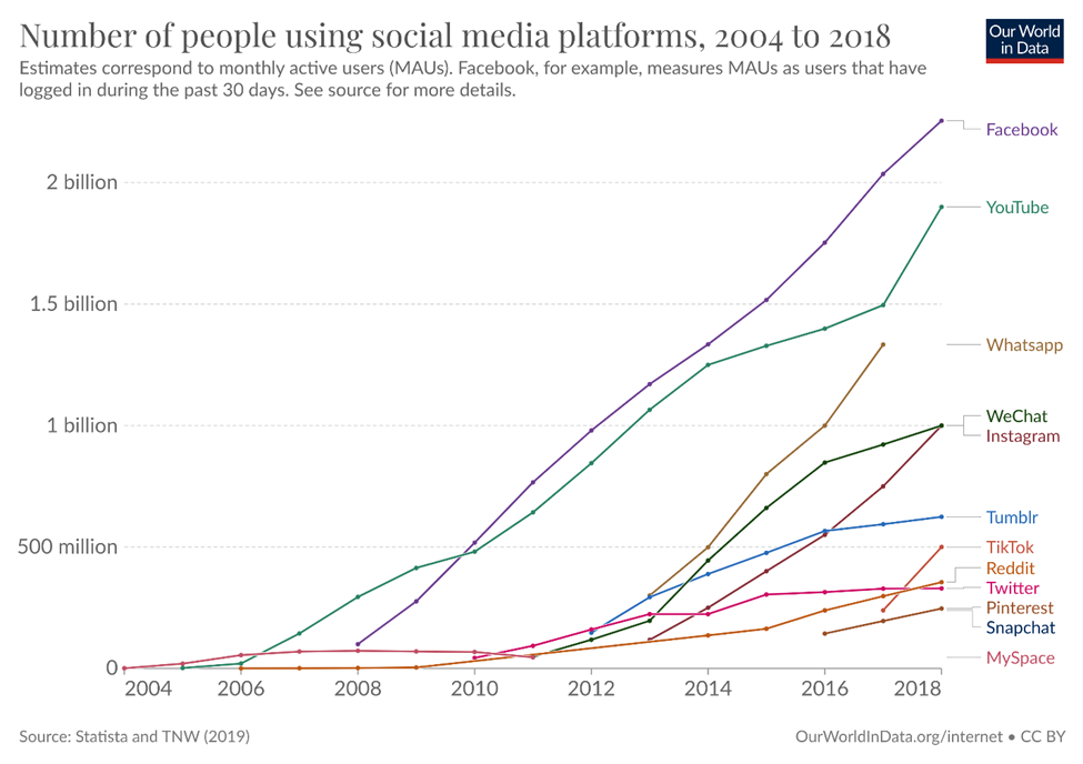 The Cultural Ubiquity of the Phrase “Let’s Go,” and the Loss of Much ...