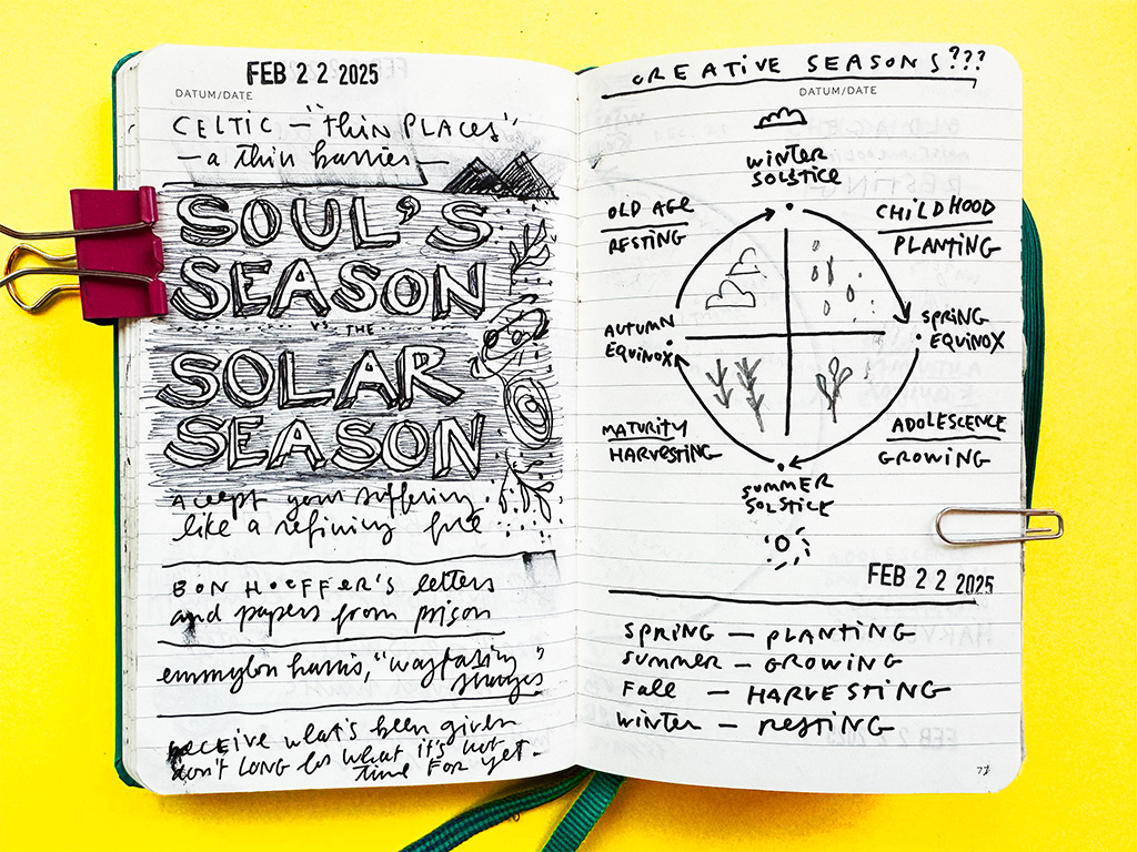 A peek inside my pocket notebook - Austin Kleon