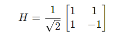 An Introduction To The Hilbert Space