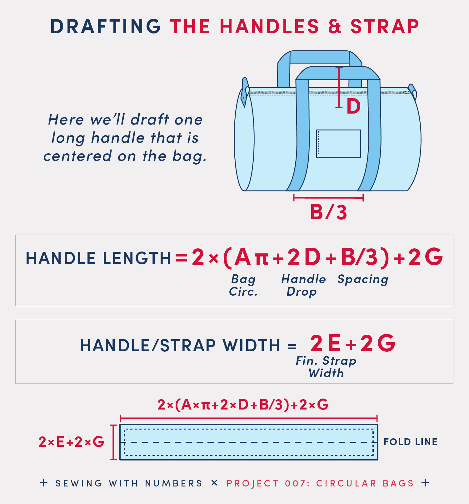 How to Draft a Duffel Bag - by Beth Wood
