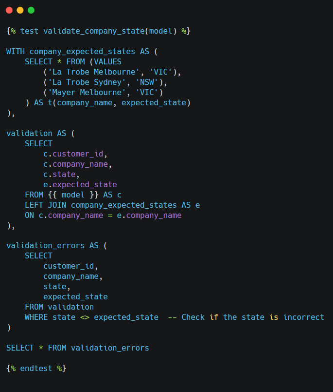Implementing Data Quality Framework with dbt