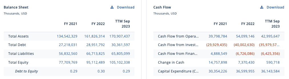 What does TSMC do? - by Chris Zeoli - Data Gravity